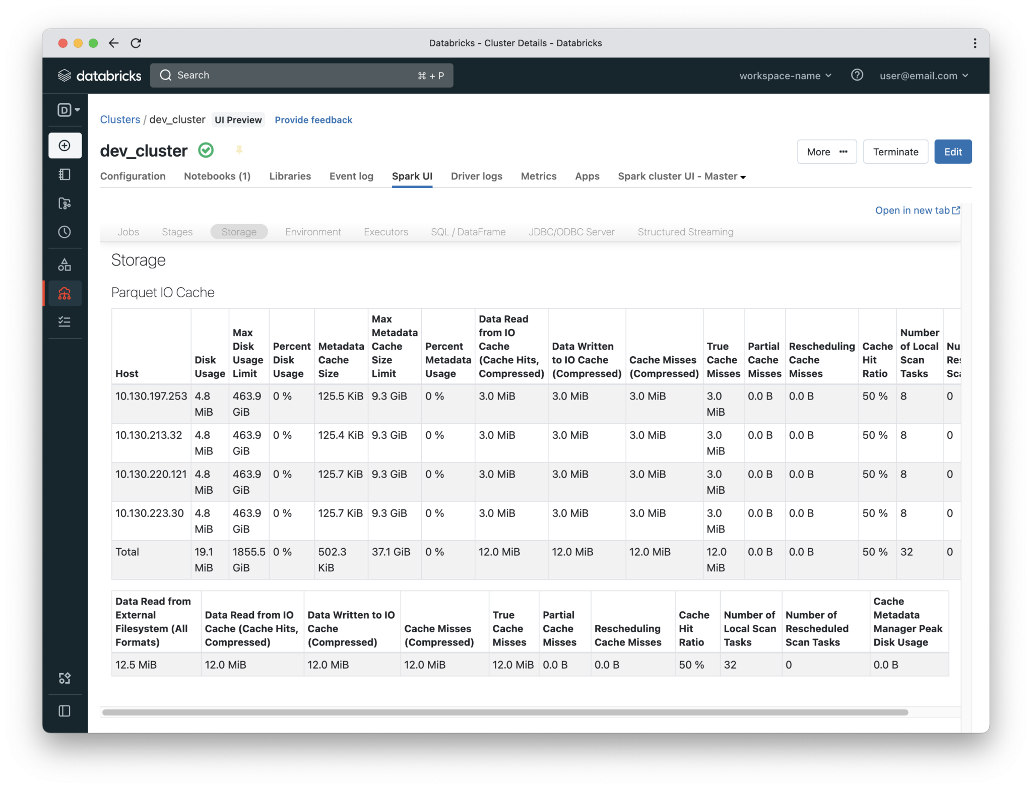 Databricks productivity tips and tricks - Mantel Group | Changing how ...