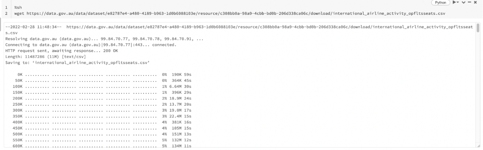 How to run a hello world program in Databricks - Part 2 - Mantel | Make ...