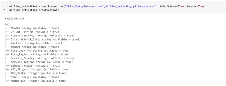 How to run a hello world program in Databricks - Part 2 - Mantel | Make ...