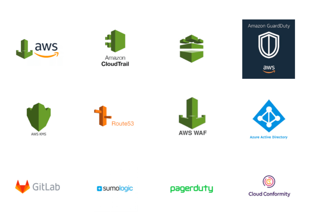 Delivering a modernised and secure AWS cloud environment for Sandstone ...